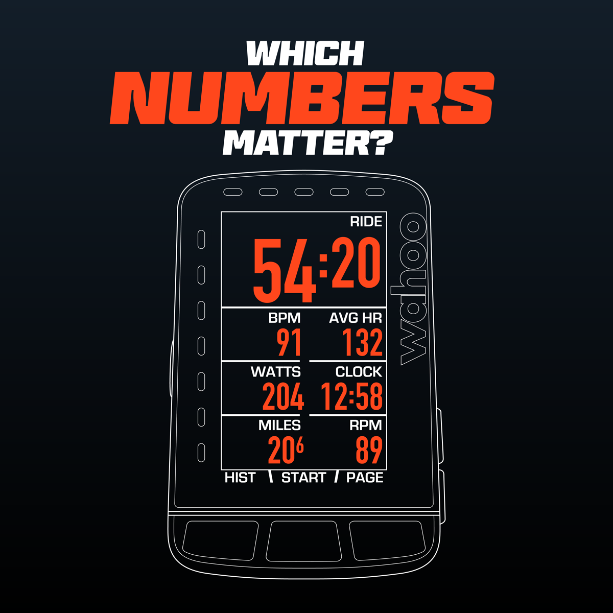 Which training numbers matter? A special podcast episode from FasCat T ...