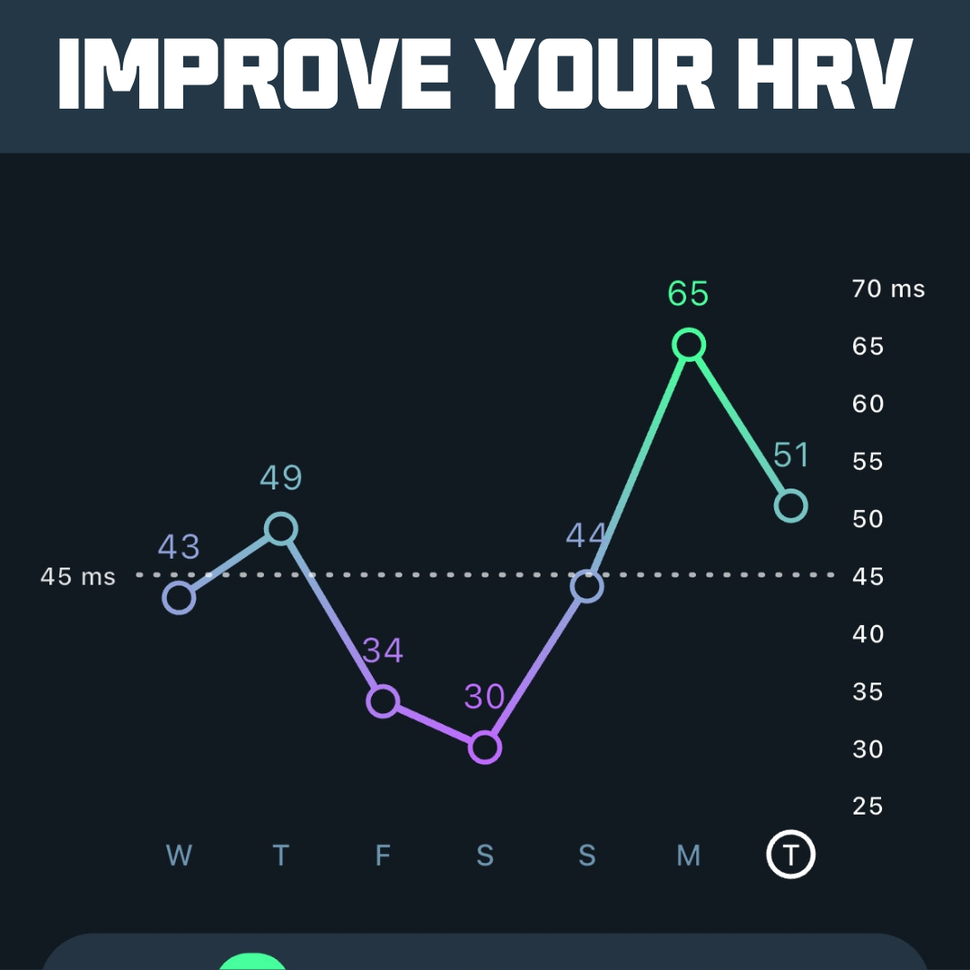 Improve your HRV and Recover More – FasCat Coaching