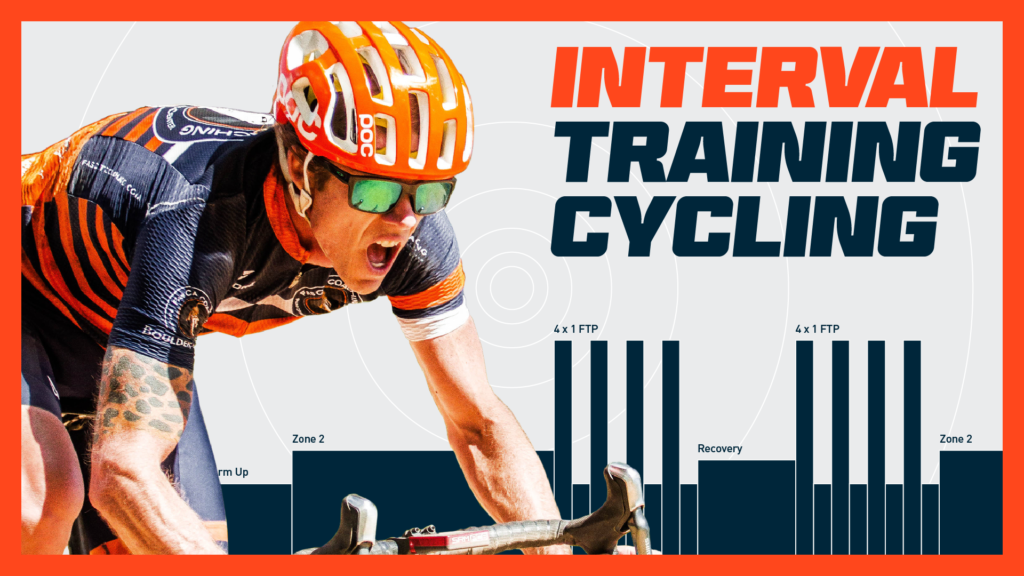 Intervals for Road Racing – FasCat Coaching