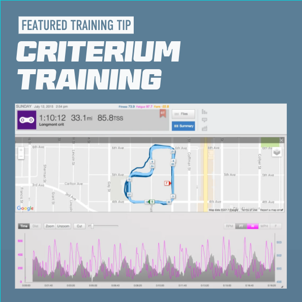 Criterium Training – FasCat Coaching