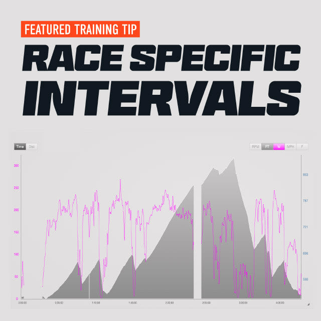 Race Specific Cycling Intervals – FasCat Coaching