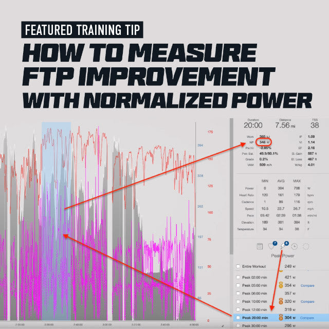 How to Measure FTP Improvement with Normalized Power – FasCat Coaching