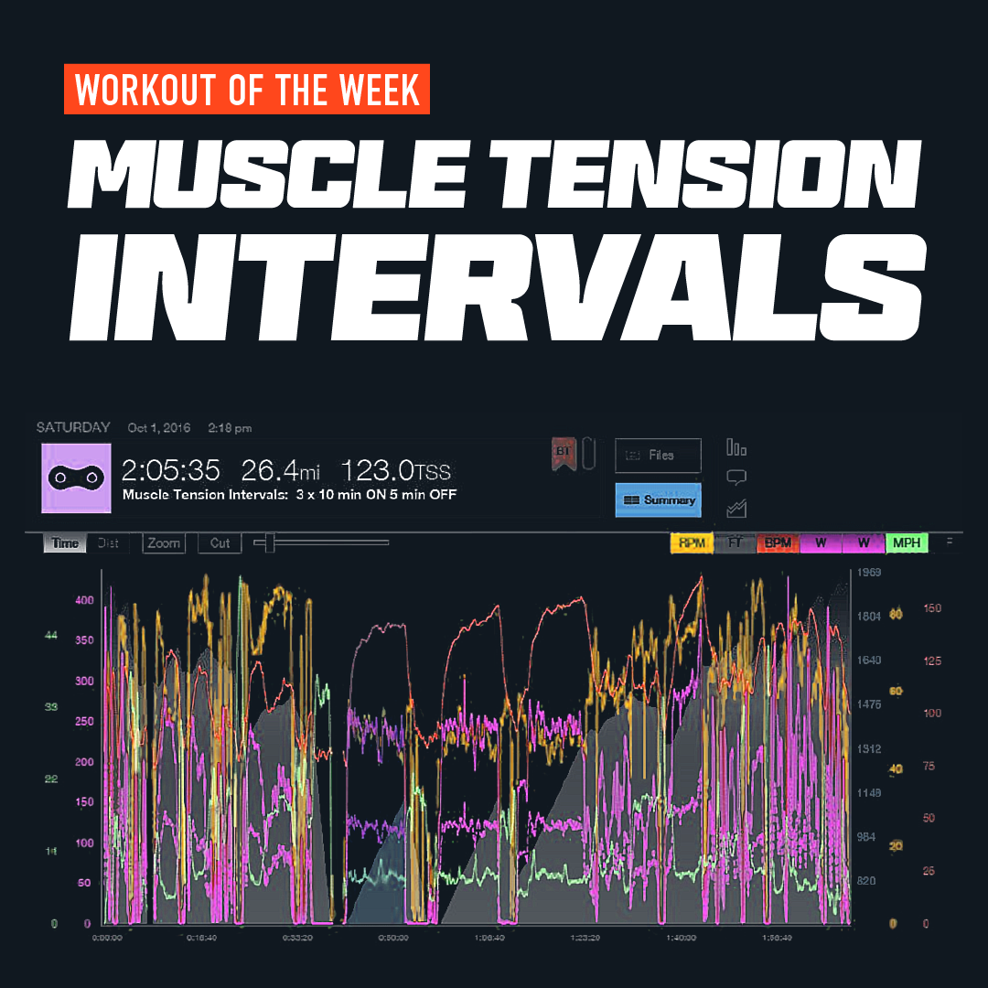 Muscle Tension Intervals – FasCat Coaching